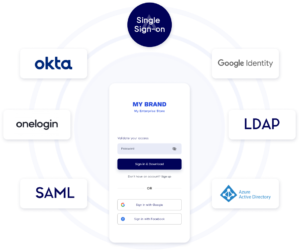 Mobile App Distribution Platform | Applivery