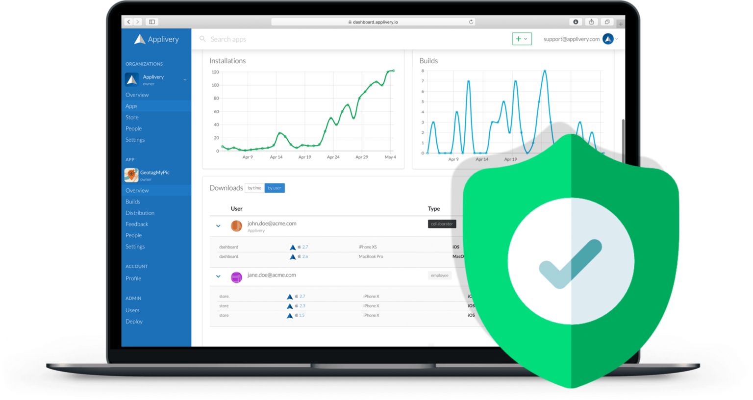 Enterprise App Store Platform | Applivery Solutions