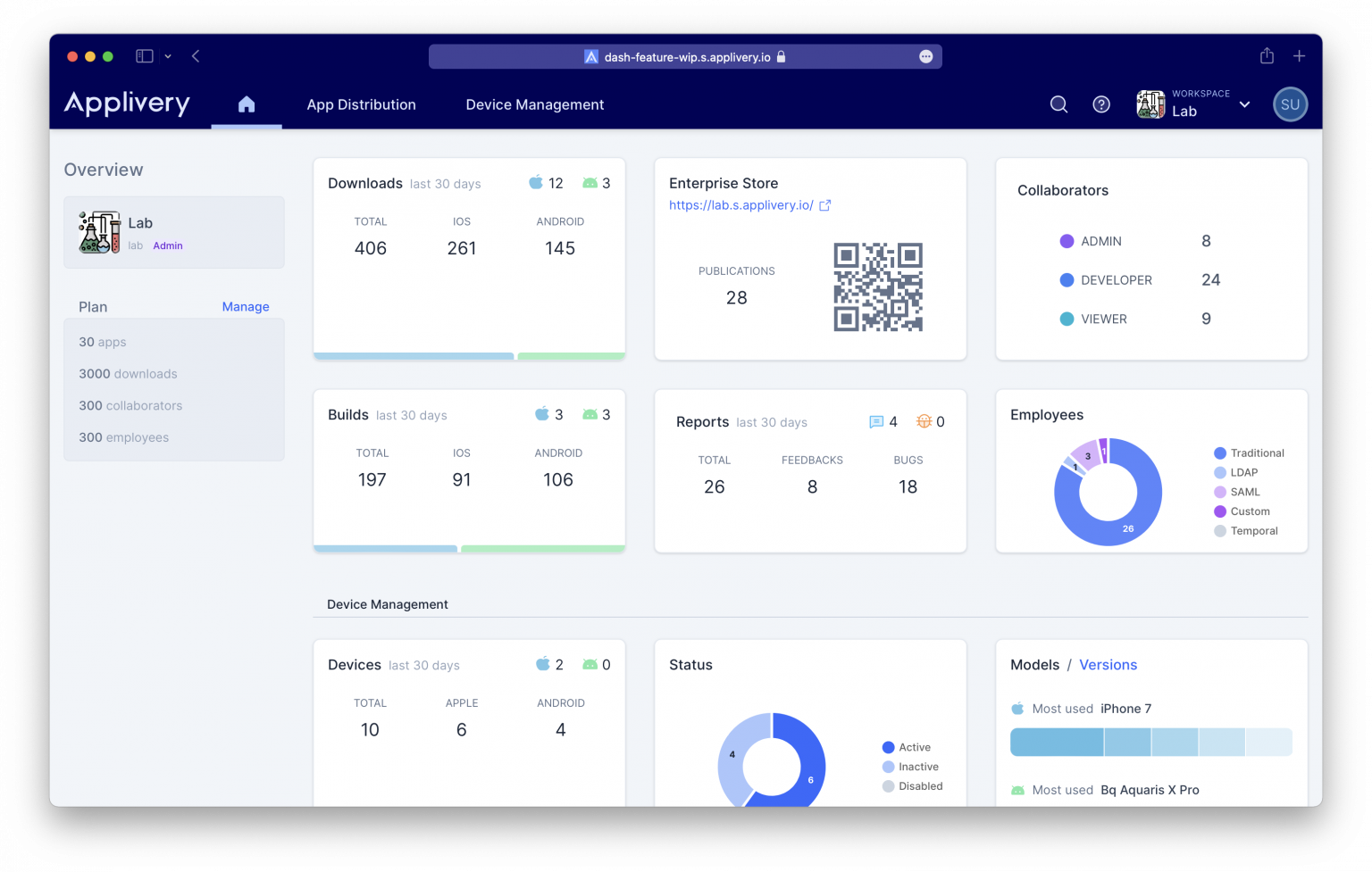 A brand new dashboard is about to come
