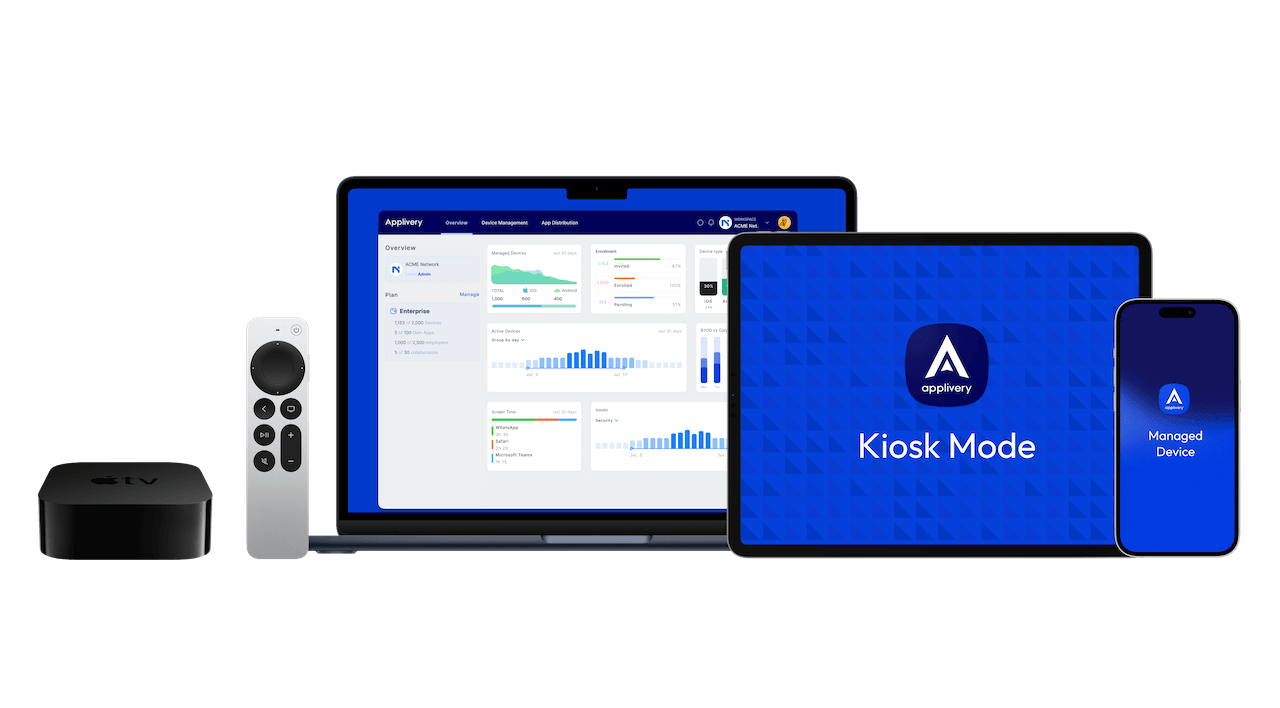 Apple Device Management: MDM for iPhone iOS, iPad, Mac & TV