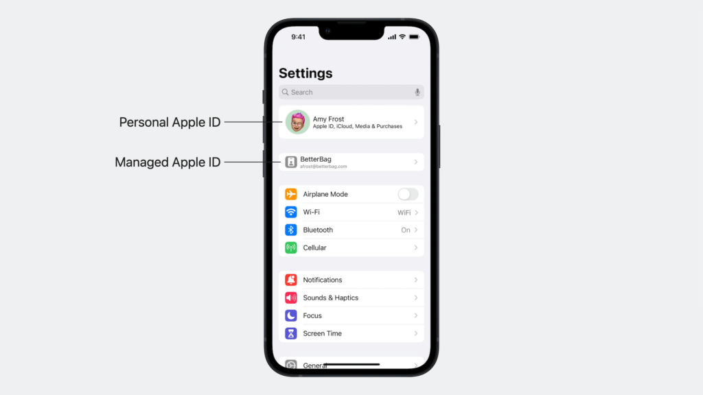 Apple Business Manager – The ultimate user guide