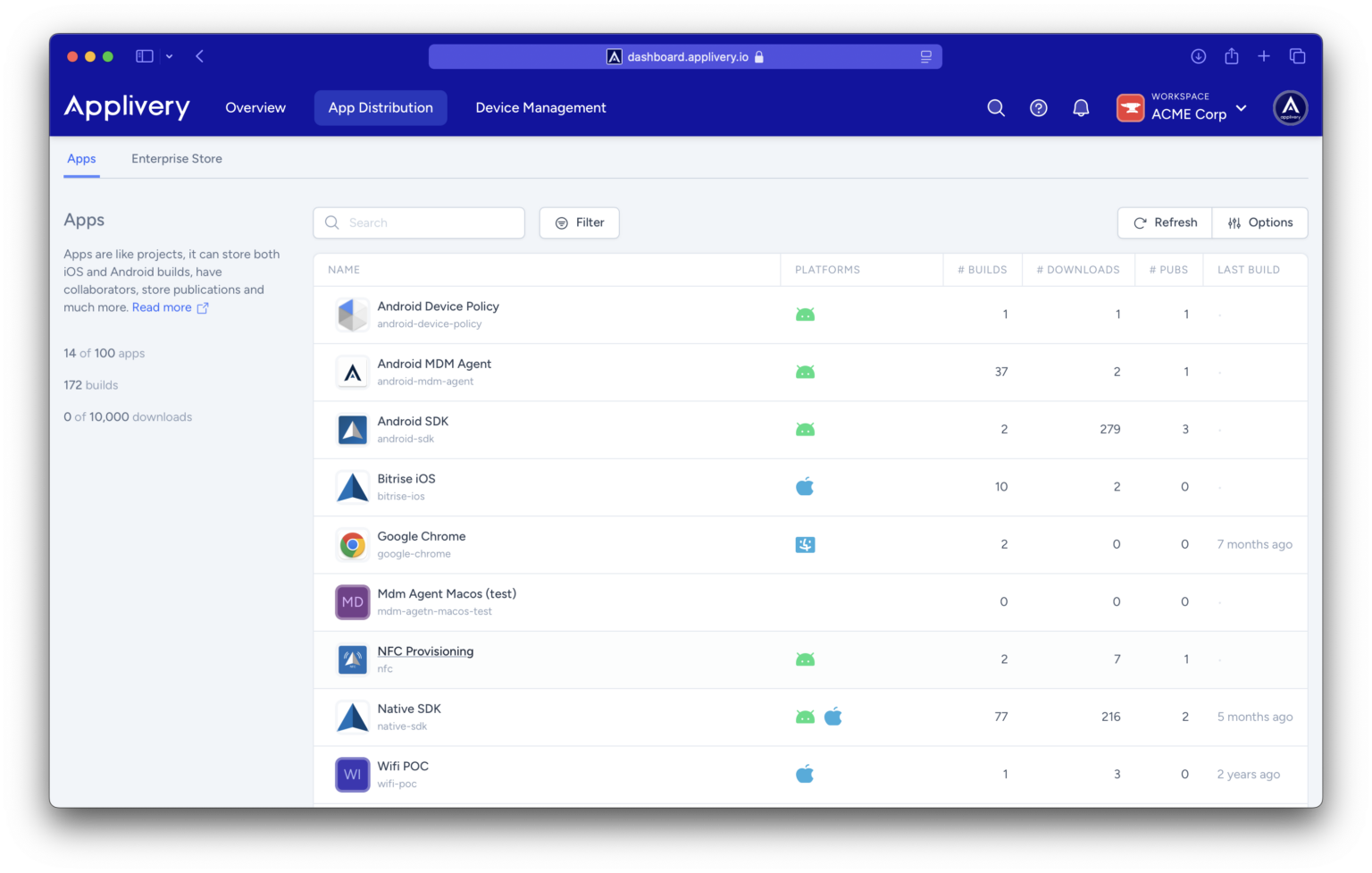 Install and configure CrowdStrike Falcon Sensor on macOS