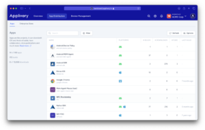 Install and configure CrowdStrike Falcon Sensor on macOS