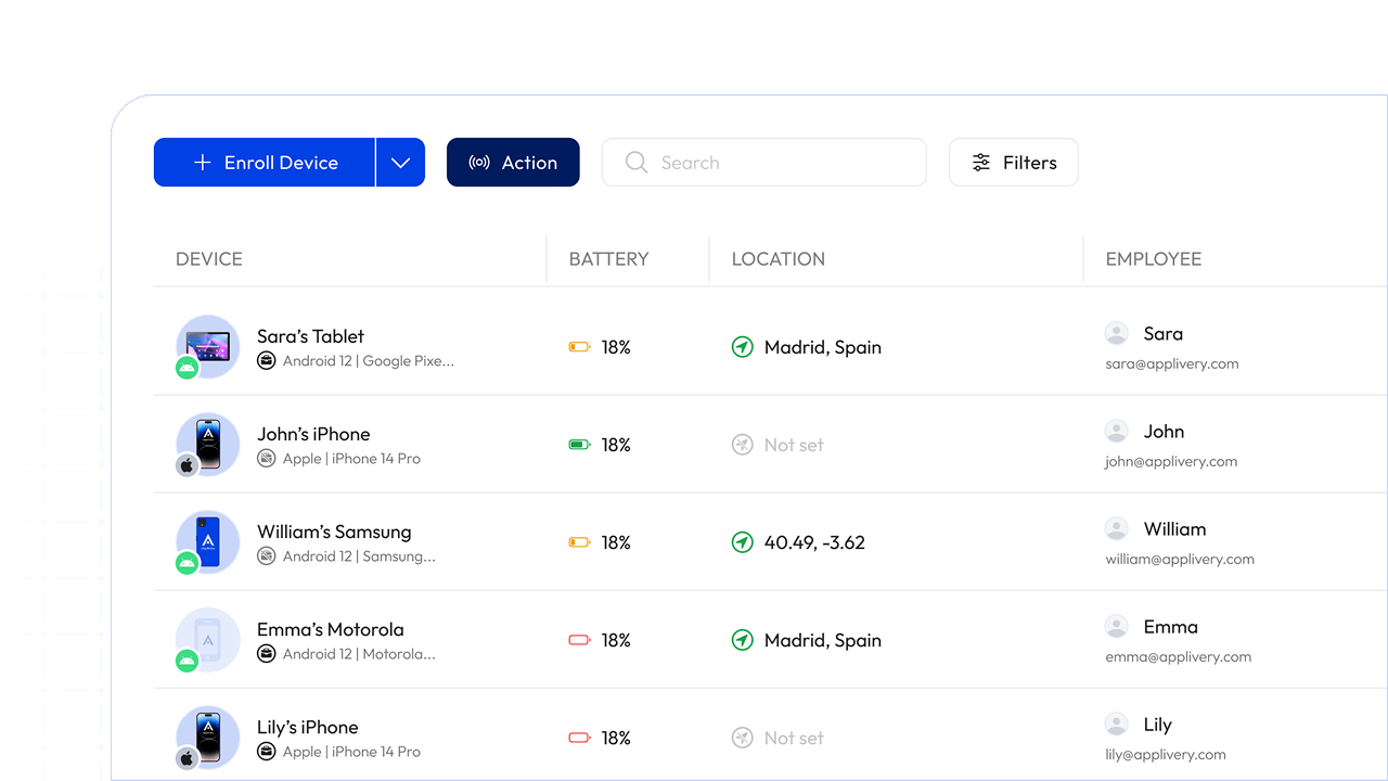 Workplace | Applivery Solutions